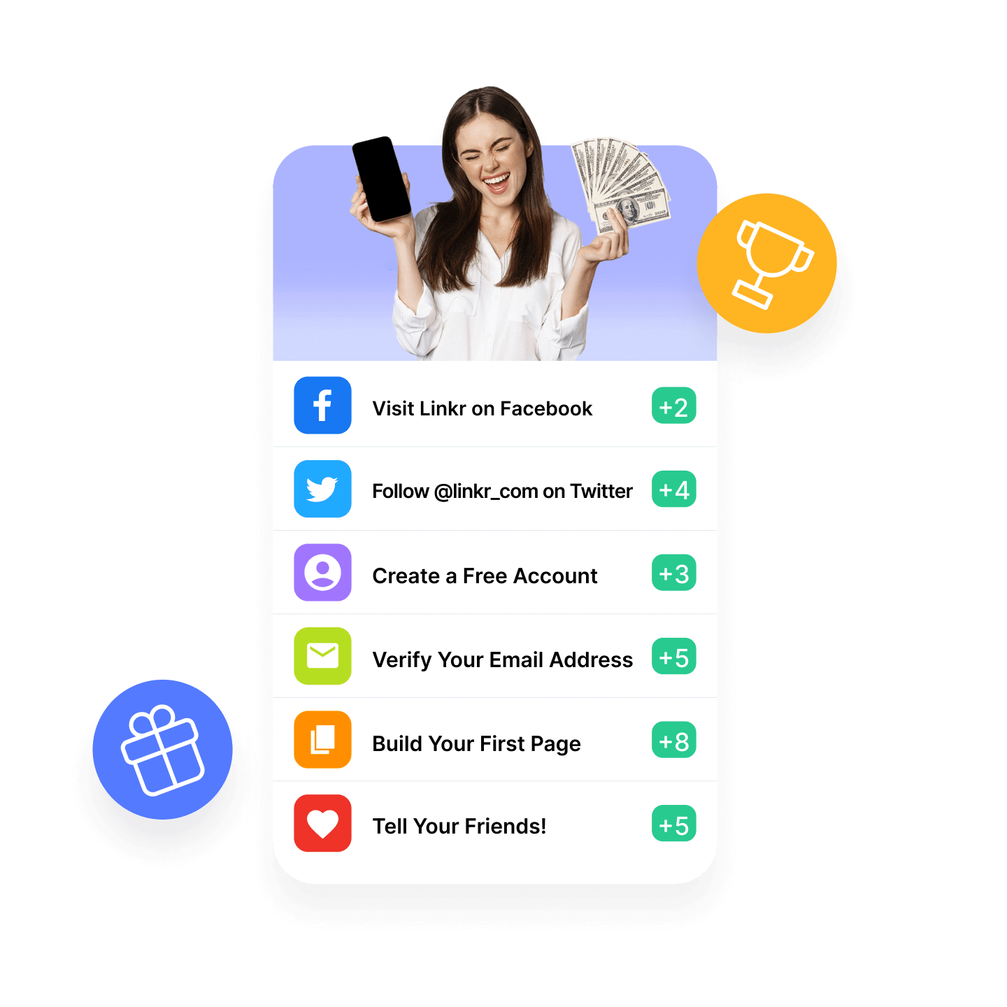 Linkr: The All-in-One Monetization Platform for Creators and Brands ...